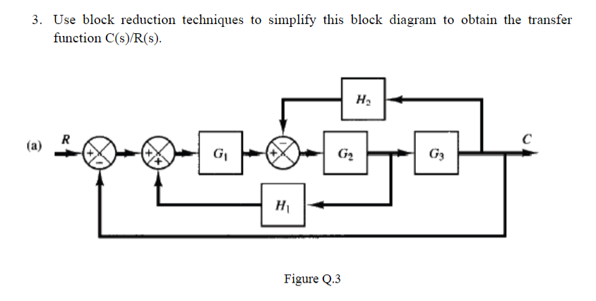 Solved 3. Use block reduction techniques to simplify this | Chegg.com