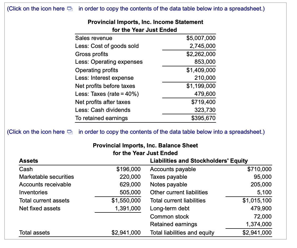 Solved on the income statement. The pro forma value is | Chegg.com