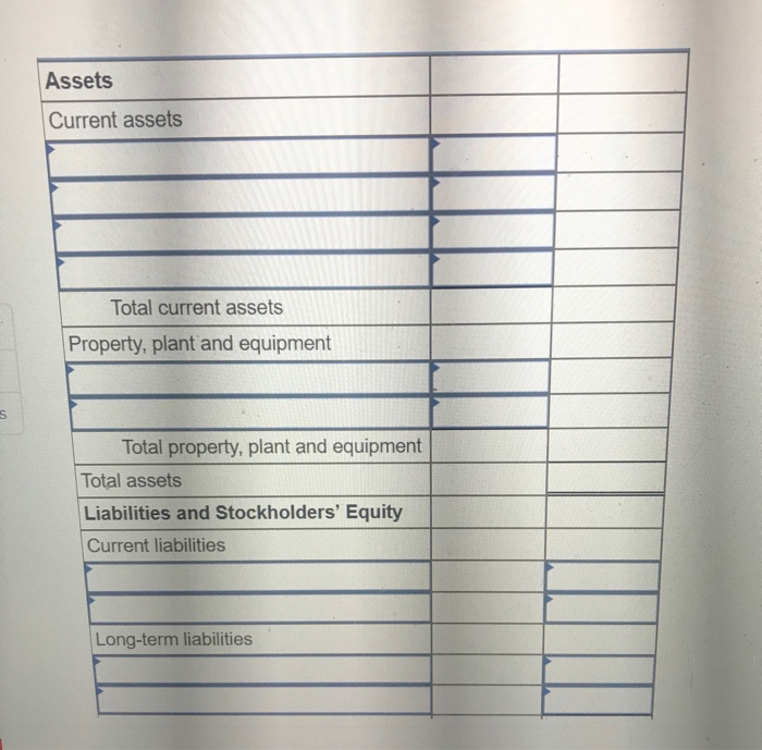 Solved Assets Current assets Total current assets | Chegg.com