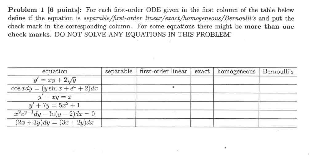 Solved Problem 1 [6 points]: For each first-order ODE given | Chegg.com
