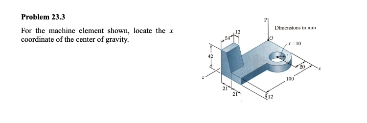 Solved Problem 23.3 Dimensions in mm For the machine element | Chegg.com