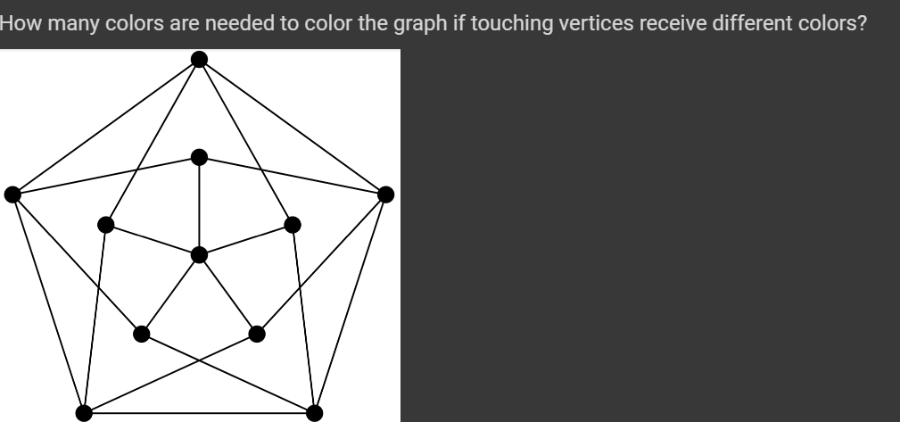 Solved How many colors are needed to color the graph if | Chegg.com