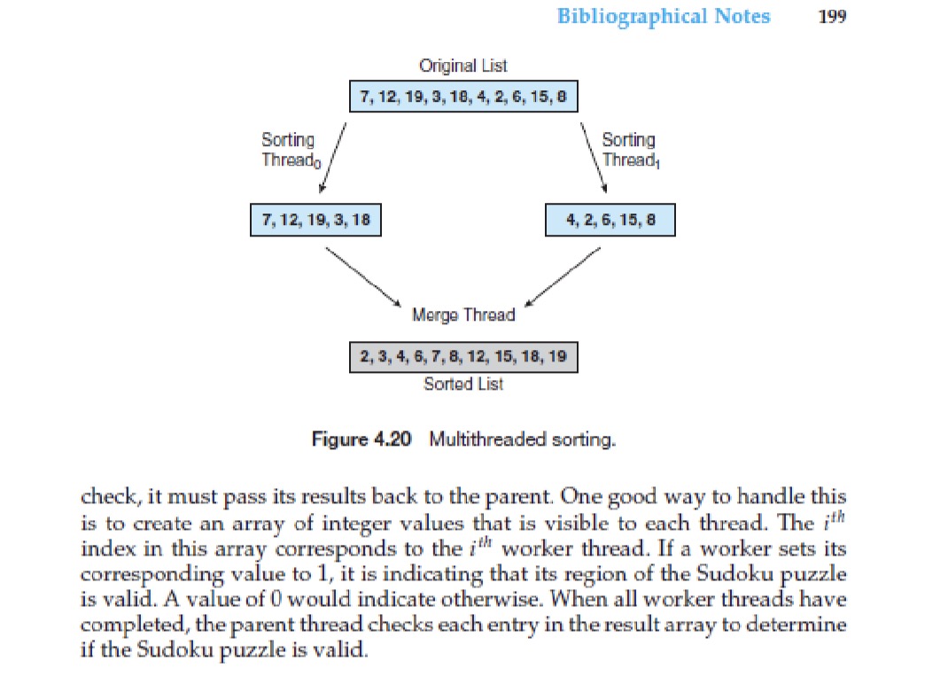 Solved Figure 4.20 Multithreaded sorting. check, it must | Chegg.com