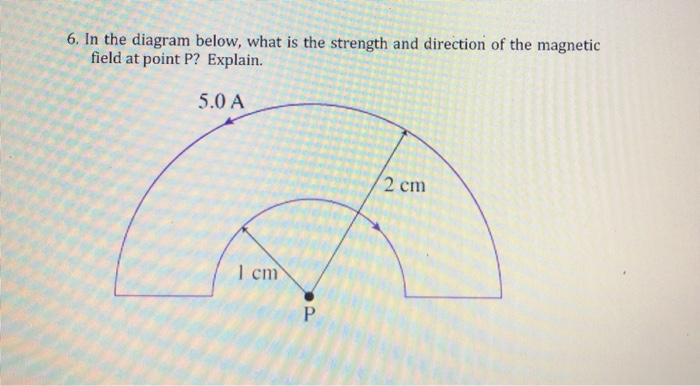 Solved 6. In the diagram below, what is the strength and | Chegg.com