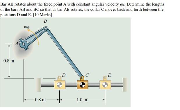 Solved Bar AB rotates about the fixed point A with constant | Chegg.com