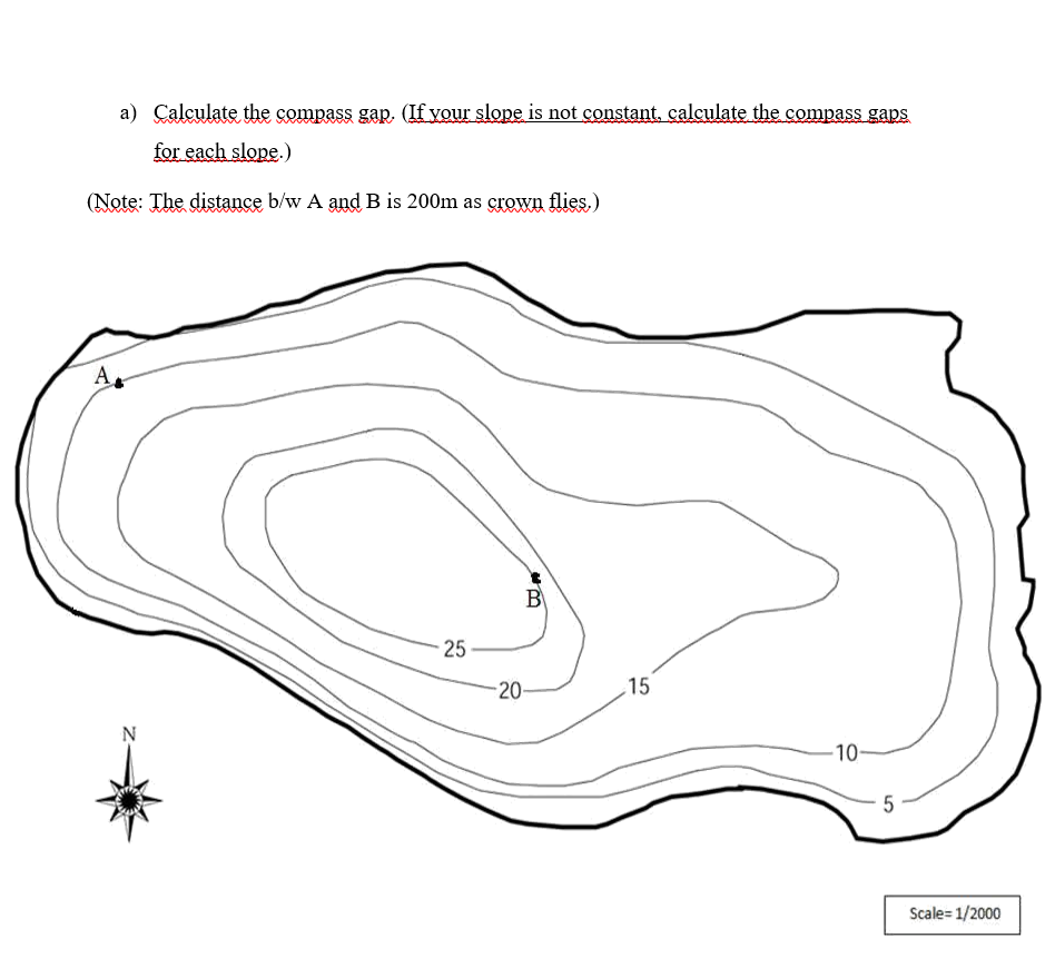 Solved a) Calculate the compass gap. (If your slope is not | Chegg.com