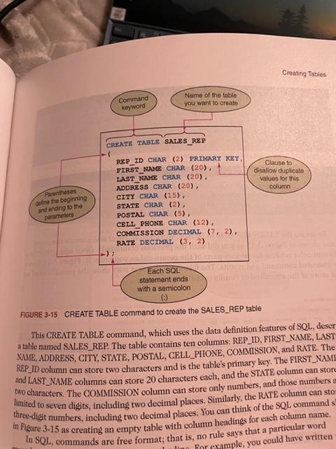 For all the KimTay questions you must use (mySQL, | Chegg.com