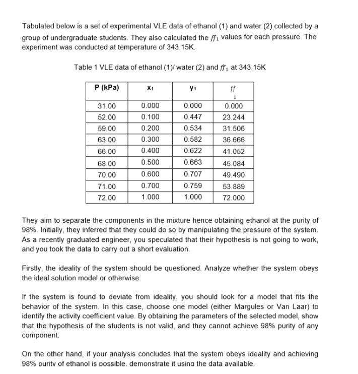 Tabulated below is a set of experimental VLE data of | Chegg.com