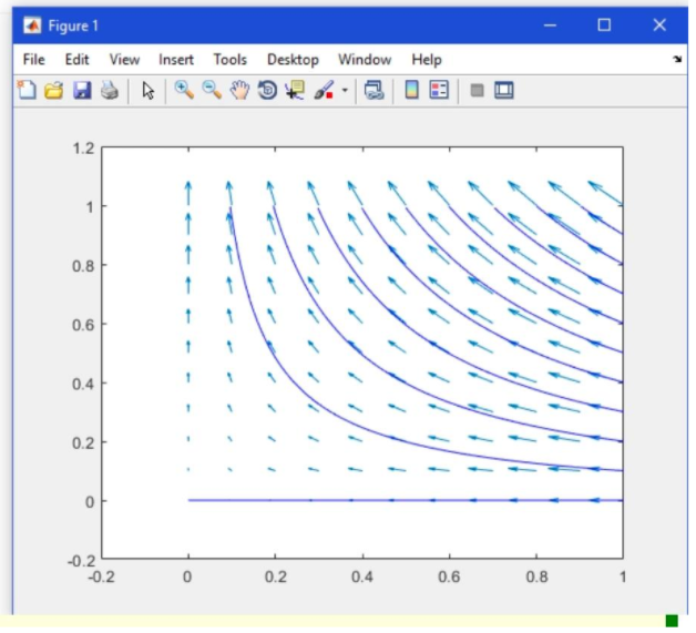 Solved HELP! How would I modify the following to get | Chegg.com