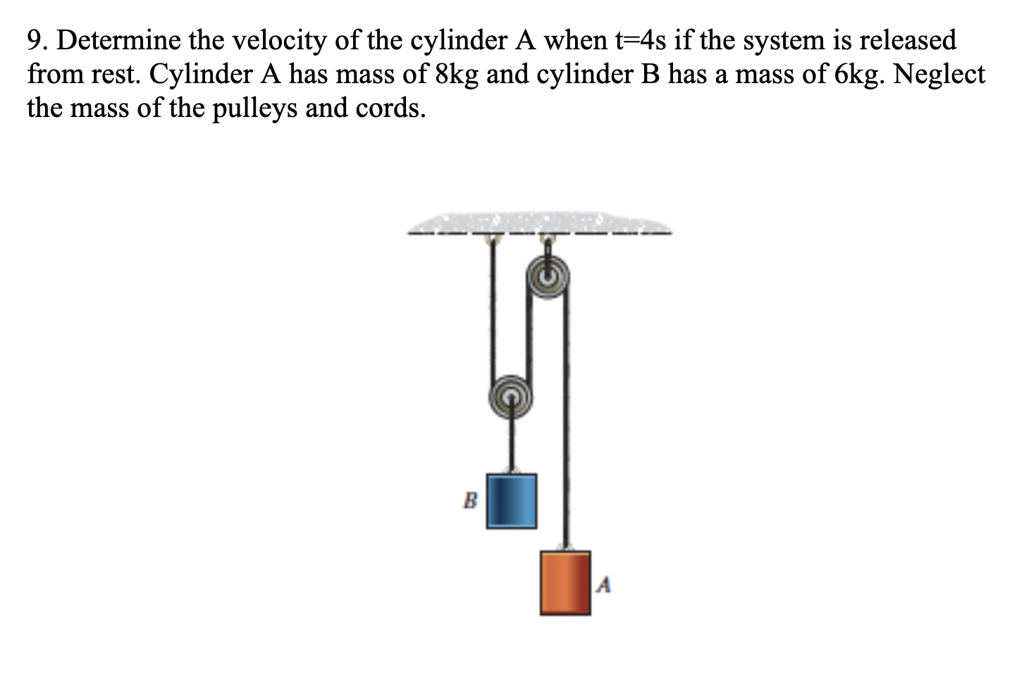 Solved 9. Determine the velocity of the cylinder A when t=4s | Chegg.com