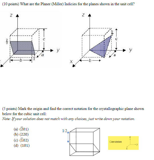 Solved (10 points) What are the Planer (Miller) Indicies for | Chegg.com