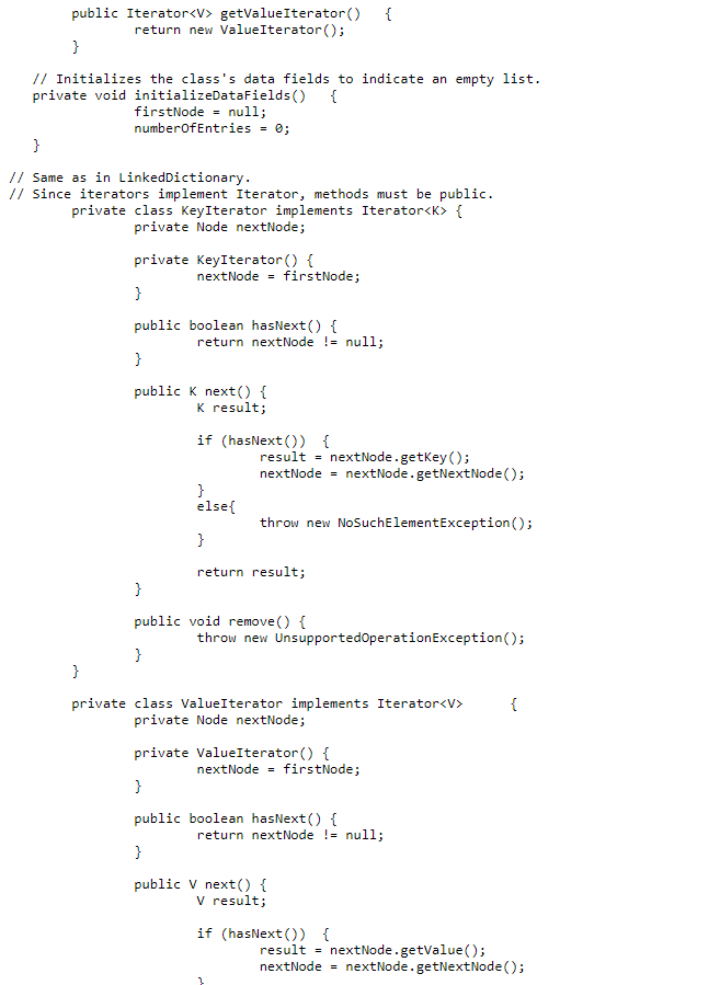 Create a chart that shows the ASCII value, Character, | Chegg.com