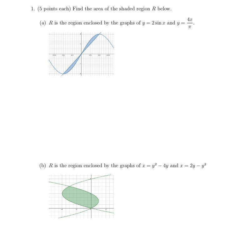 Solved (5 points each) Find the area of the shaded region R | Chegg.com