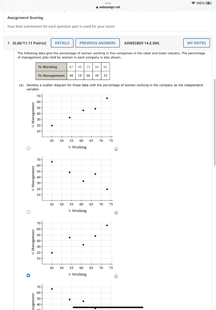 Solved 100% webassign.net Assignment Scoring Your best | Chegg.com