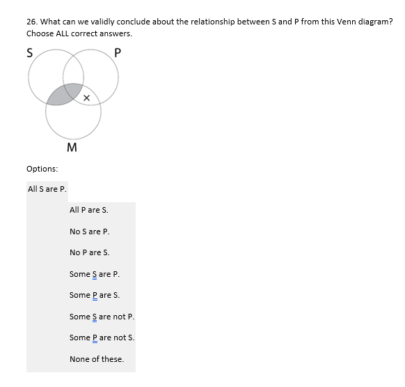 Solved 26. What can we validly conclude about the | Chegg.com
