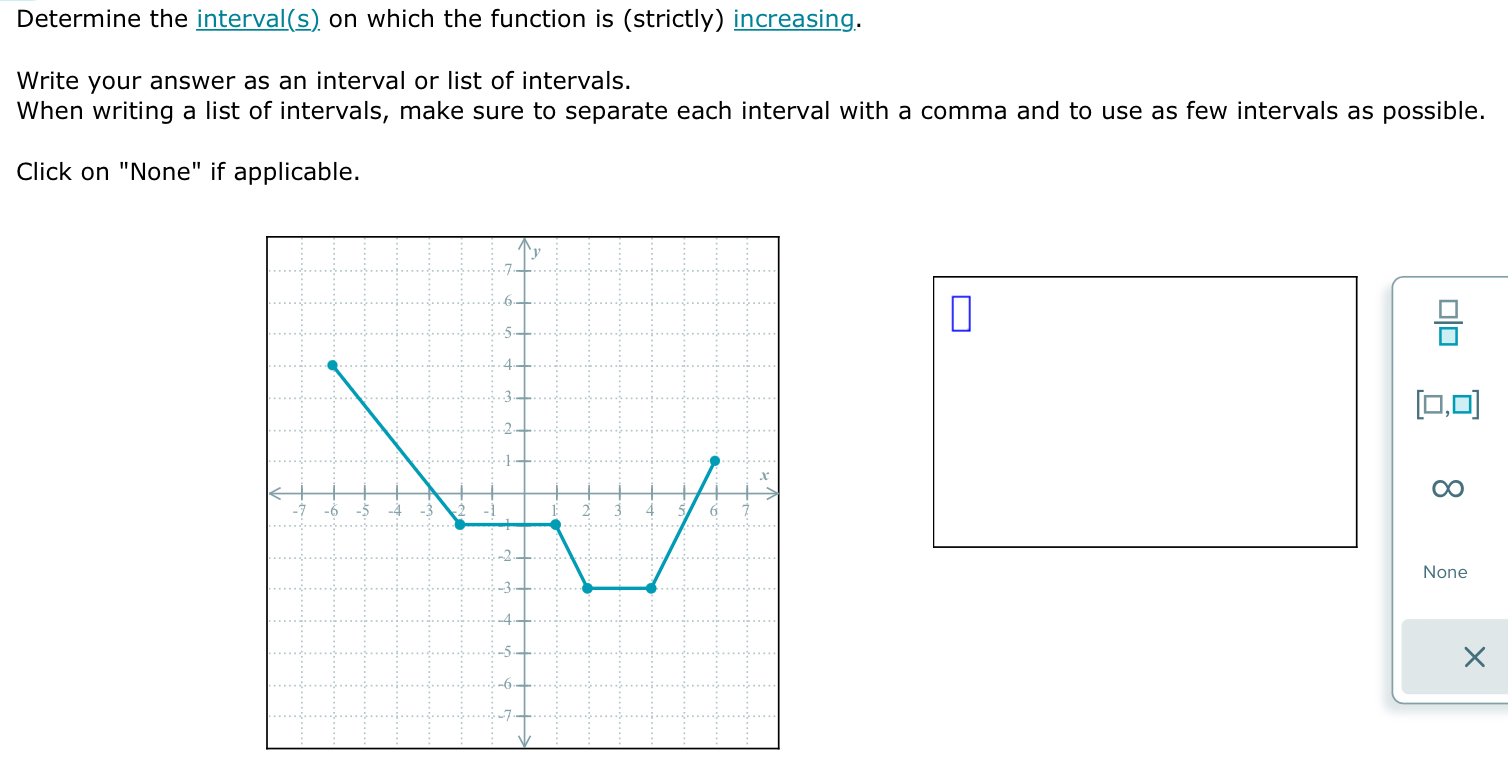 Solved Determine the interval(s). on which the function is | Chegg.com
