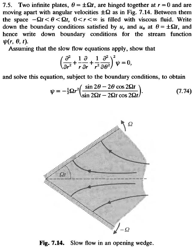 Solved 7.5, Two infinite plates, θ Ω, are hinged together at | Chegg.com