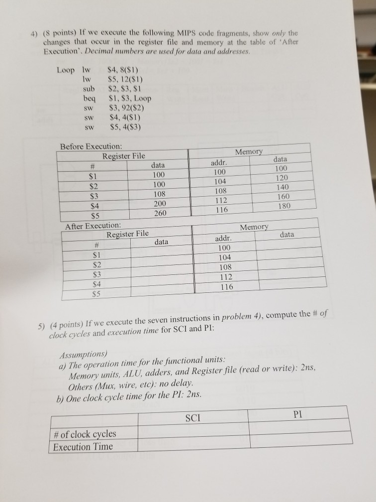 4) (8 points) If we execute the following MIPS code | Chegg.com