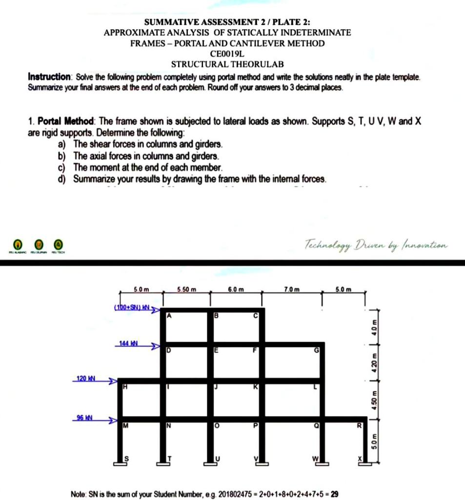 Solved SUMMATIVE ASSESSMENT 2 / PLATE 2: APPROXIMATE | Chegg.com