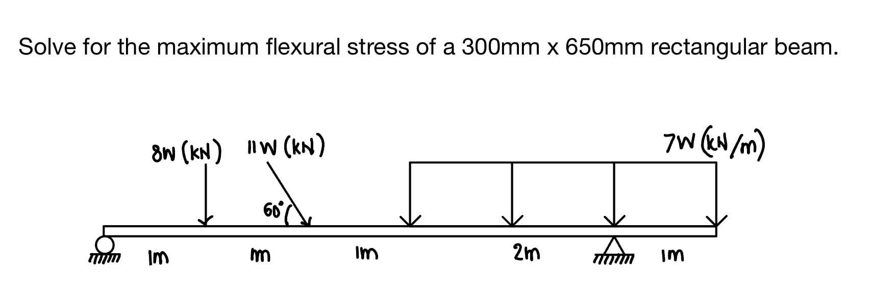 Solved Solve for the maximum flexural stress of a 300 mm×650 | Chegg.com