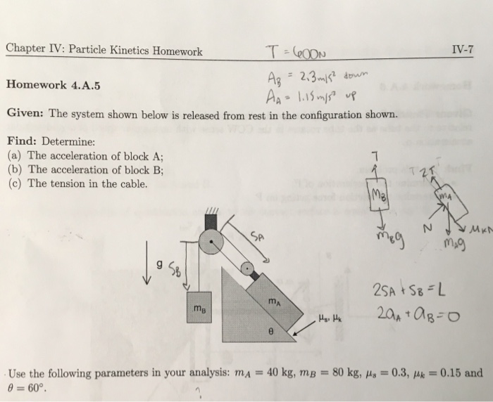 Solved Chapter IV: Particle Kinetics Homework Homework 4.A.5 | Chegg.com