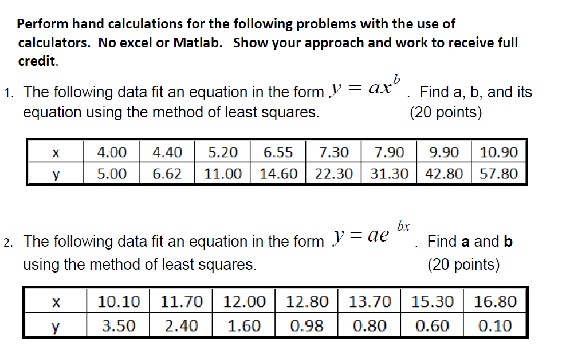 Solved Perform hand calculations for the following problems | Chegg.com