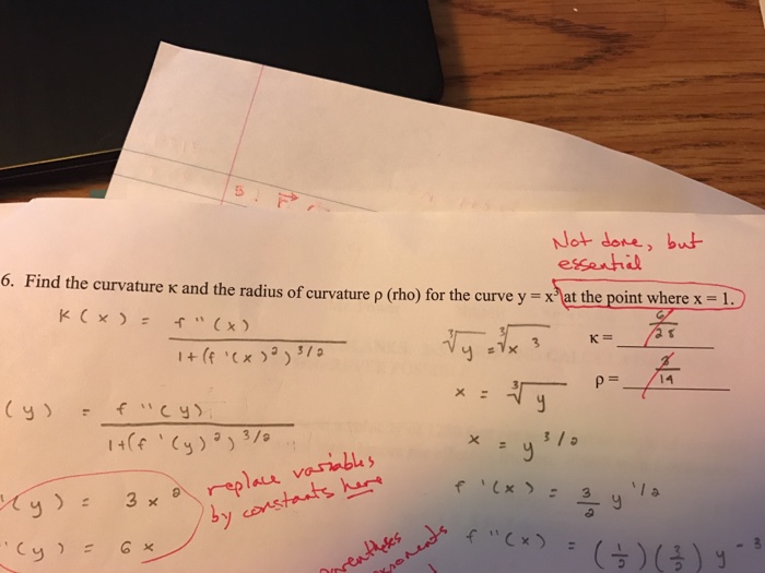 Solved Find the curvature k and the radius of curvature rho | Chegg.com