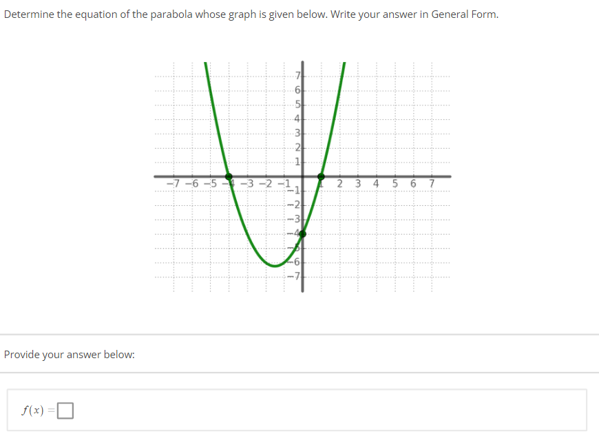 Solved Determine the equation of the parabola whose graph is | Chegg.com