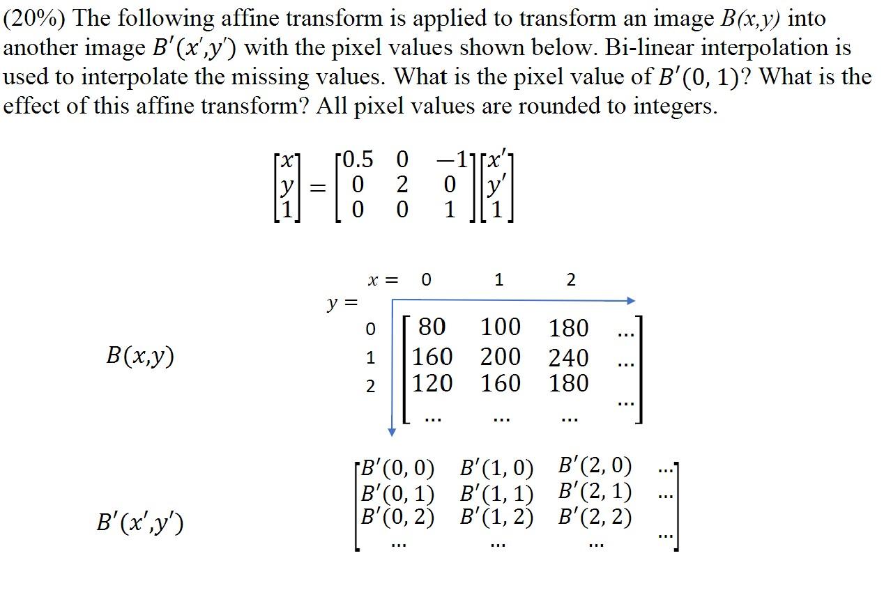 (20%) The following affine transform is applied to | Chegg.com
