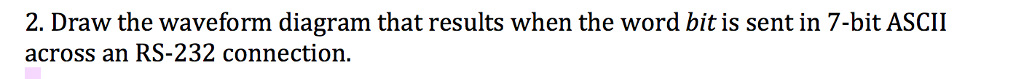 Solved 2. Draw the waveform diagram that results when the | Chegg.com