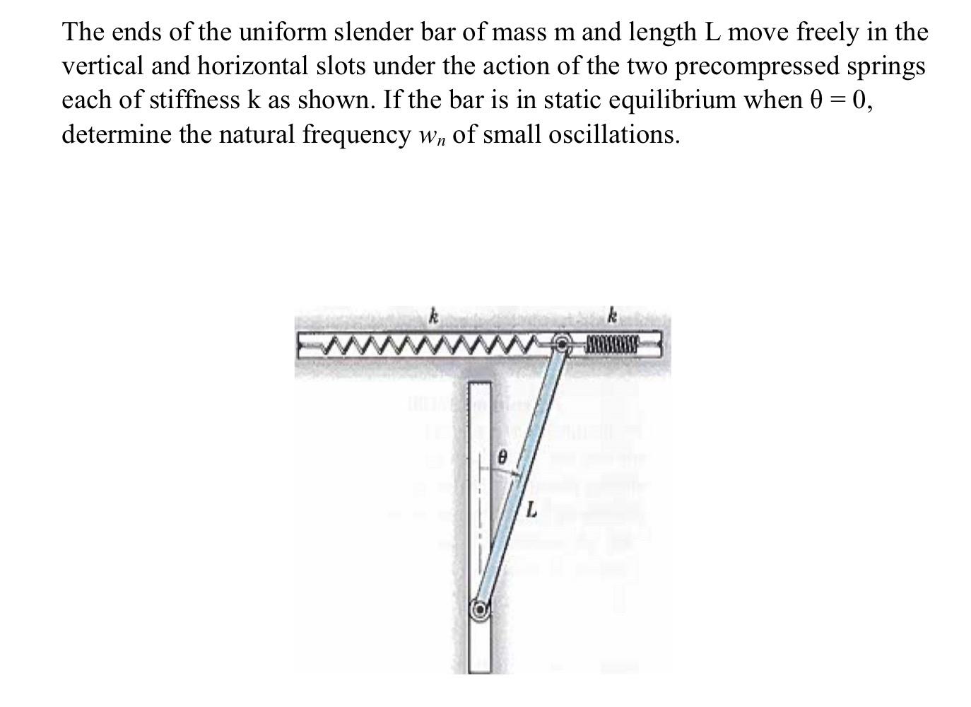 Solved The ends of the uniform slender bar of mass m and | Chegg.com