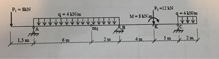 Solved For given gerber beam; A) Drav influence lines for | Chegg.com