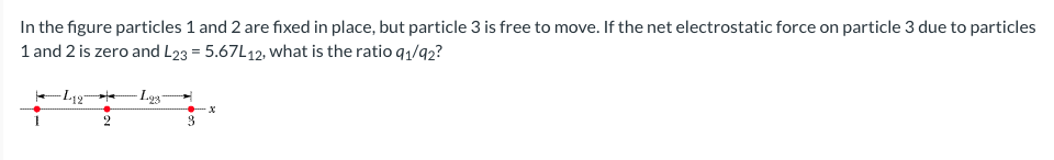Solved In the figure particles 1 ﻿and 2 ﻿are fixed in place, | Chegg.com