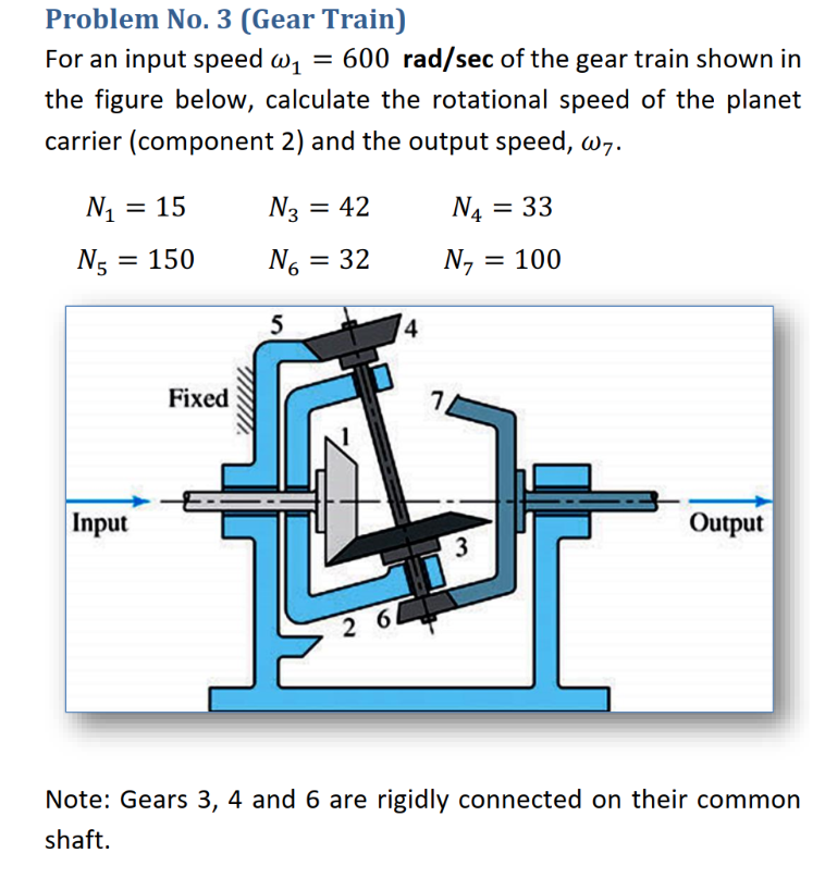 Solved Problem No. 3 (Gear Train) For an input speed | Chegg.com