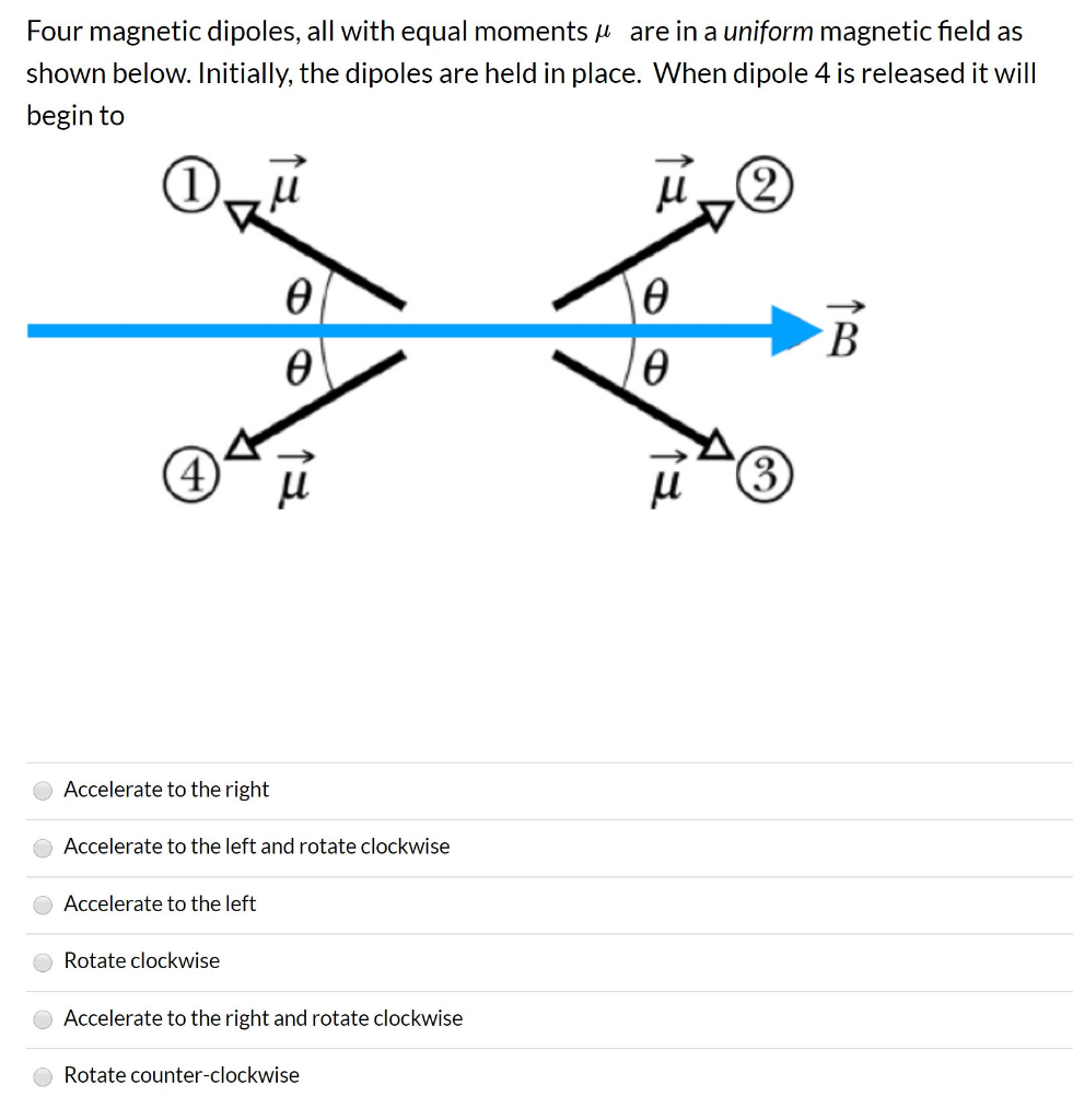 Solved Four magnetic dipoles, all with equal moments ji are | Chegg.com
