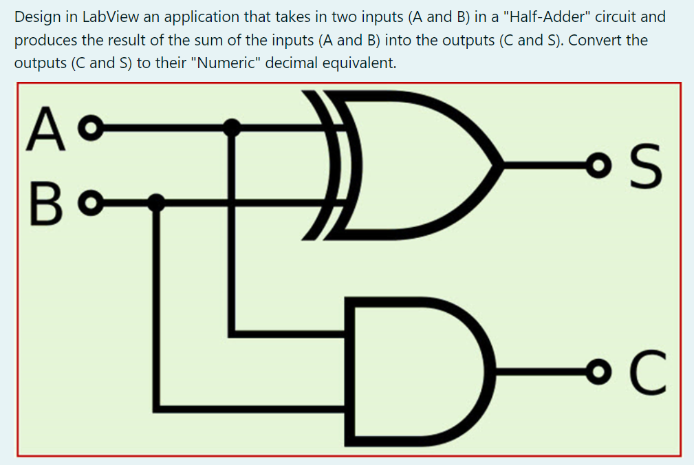Solved Design in LabView an application that takes in two | Chegg.com