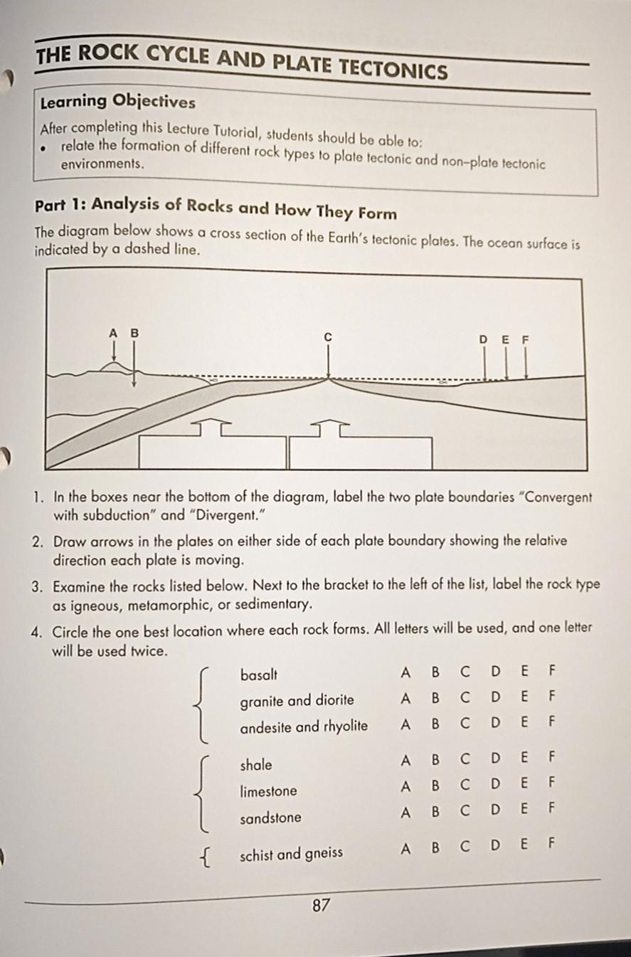 Solved THE ROCK CYCLE AND PLATE TECTONICS Learning | Chegg.com