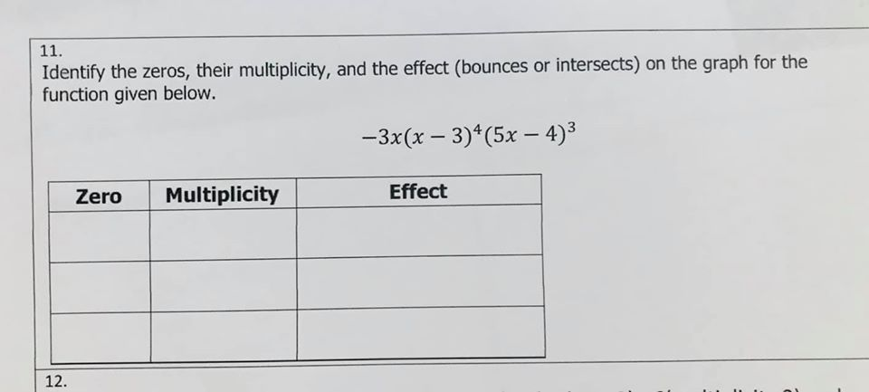 Solved 11. Identify the zeros, their multiplicity, and the | Chegg.com