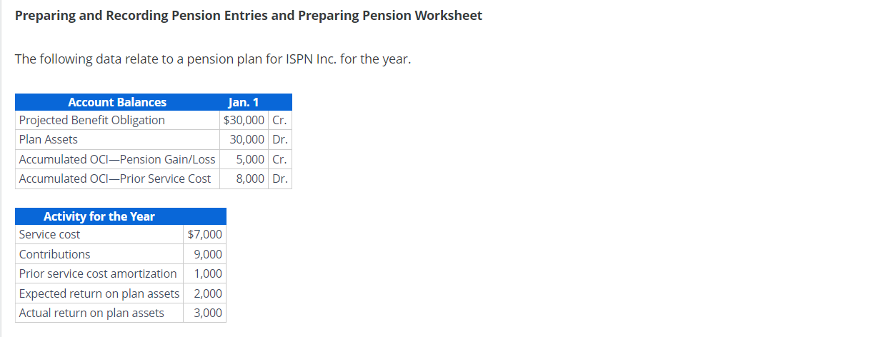 Solved Preparing and Recording Pension Entries and Preparing | Chegg.com