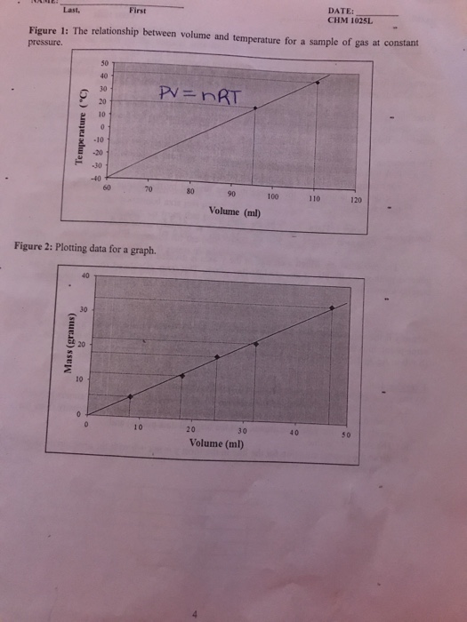 Solved A graph is a visual display of information. Graphs | Chegg.com