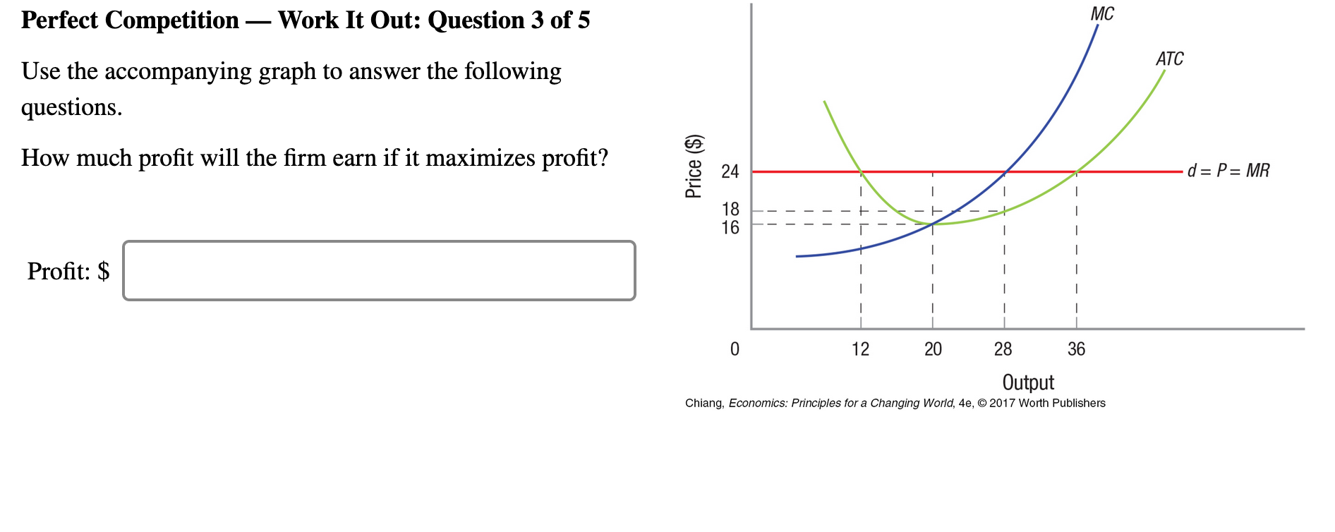 Solved Perfect Competition — Work It Out: Question 3 of 5 | Chegg.com