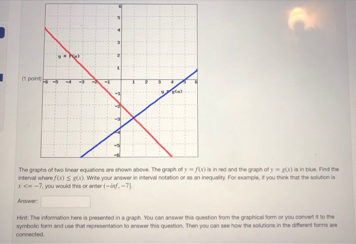 Solved (1 point) 6-5-4 -3 - The graphs of two linear | Chegg.com