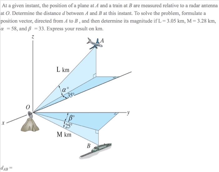 Solved At a given instant, the position of a plane at A and | Chegg.com