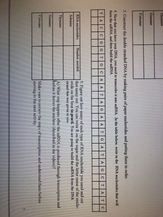 Solved Methods For this activity you will need to cut out | Chegg.com