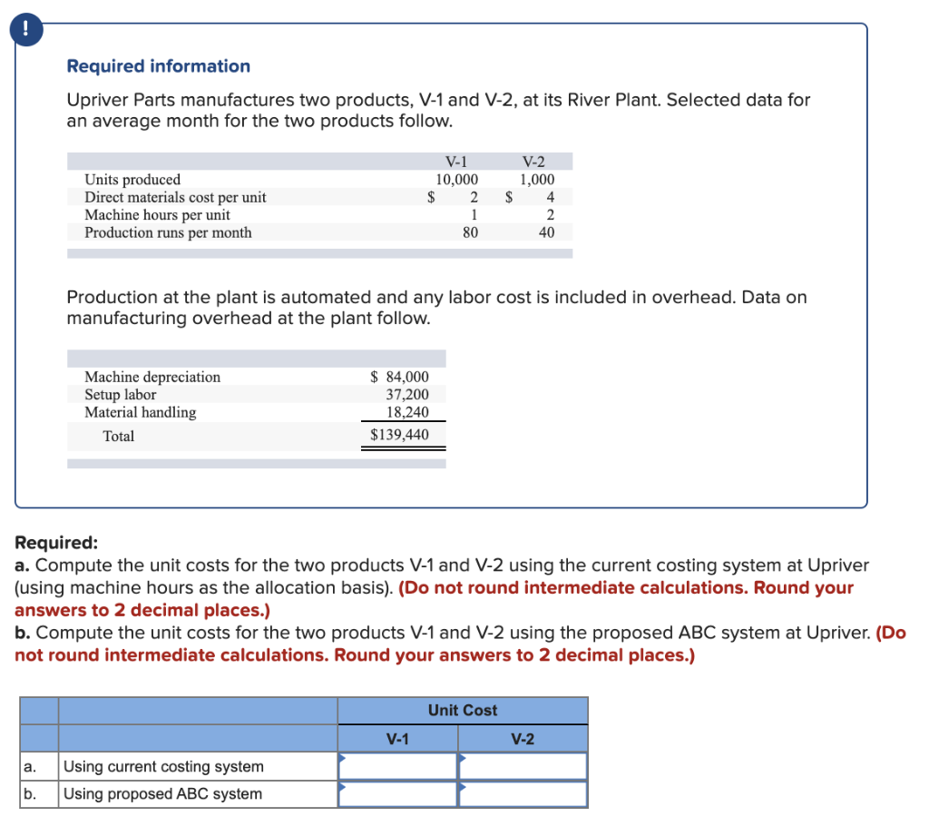 Solved ! Required information Upriver Parts manufactures two | Chegg.com