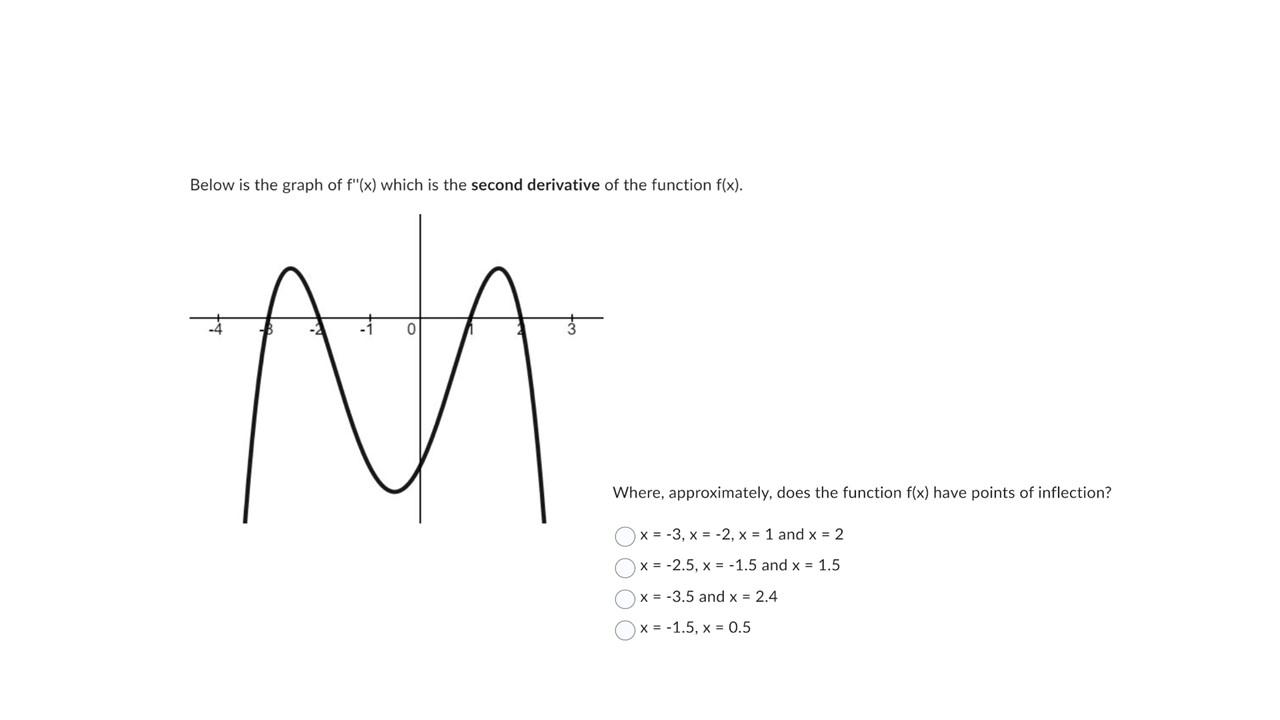 Solved The function f(x)=x3−3x2+x+2 is concave up on which | Chegg.com