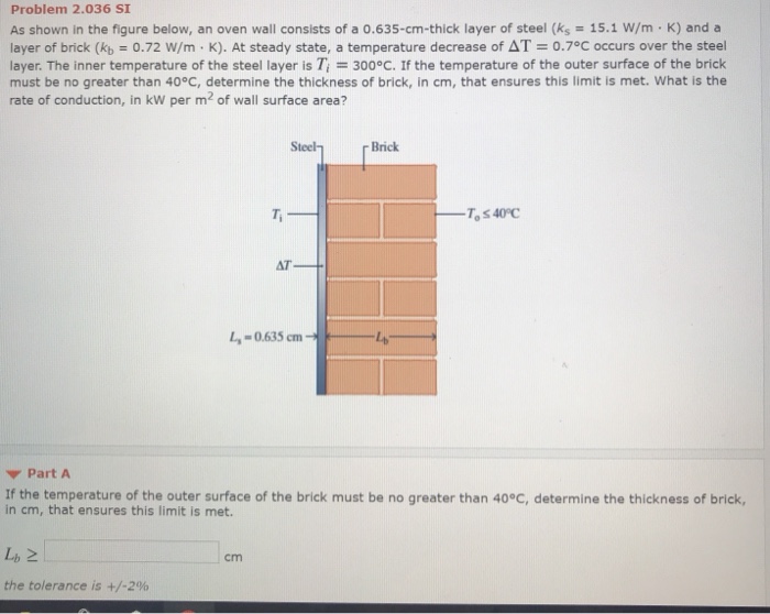 Solved Problem 2.036 SI As shown in the figure below, an | Chegg.com