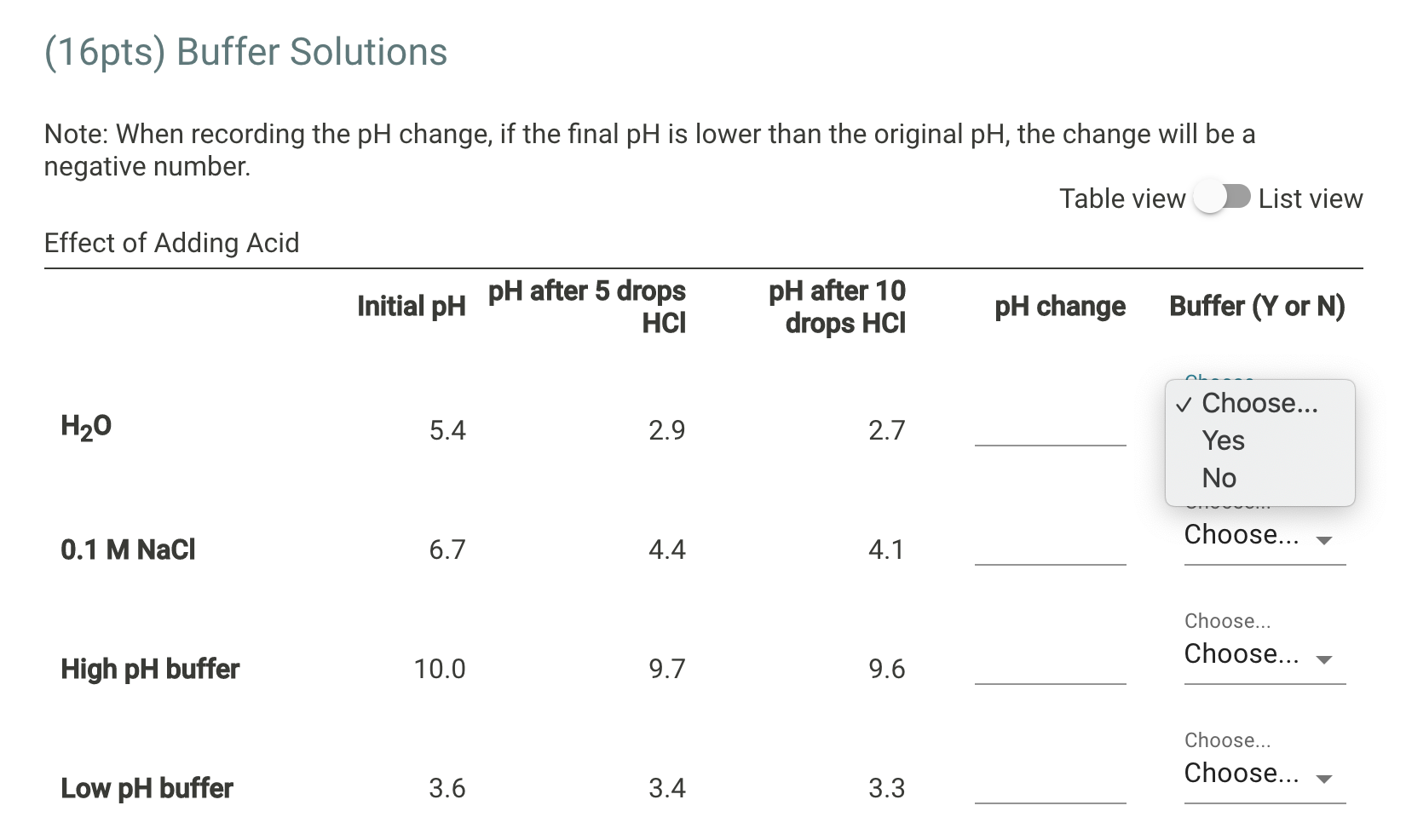 Solved Data: Determining pH Determining pH in different | Chegg.com