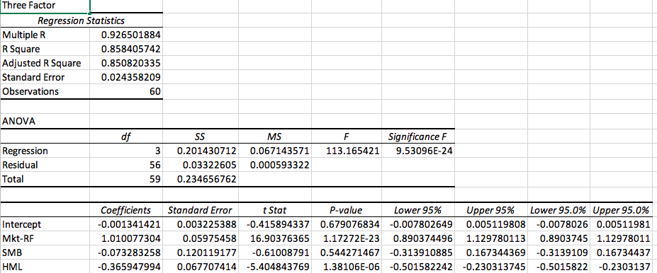 Solved \begin{tabular}{|c|c|c|c|c|c|c|c|c|} \hline | Chegg.com