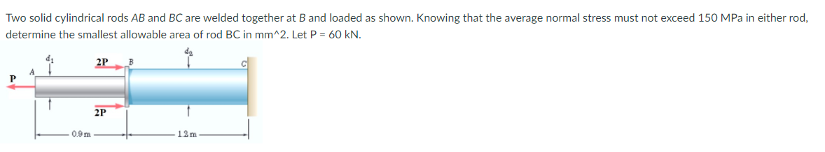 Solved Two solid cylindrical rods AB and BC are welded | Chegg.com